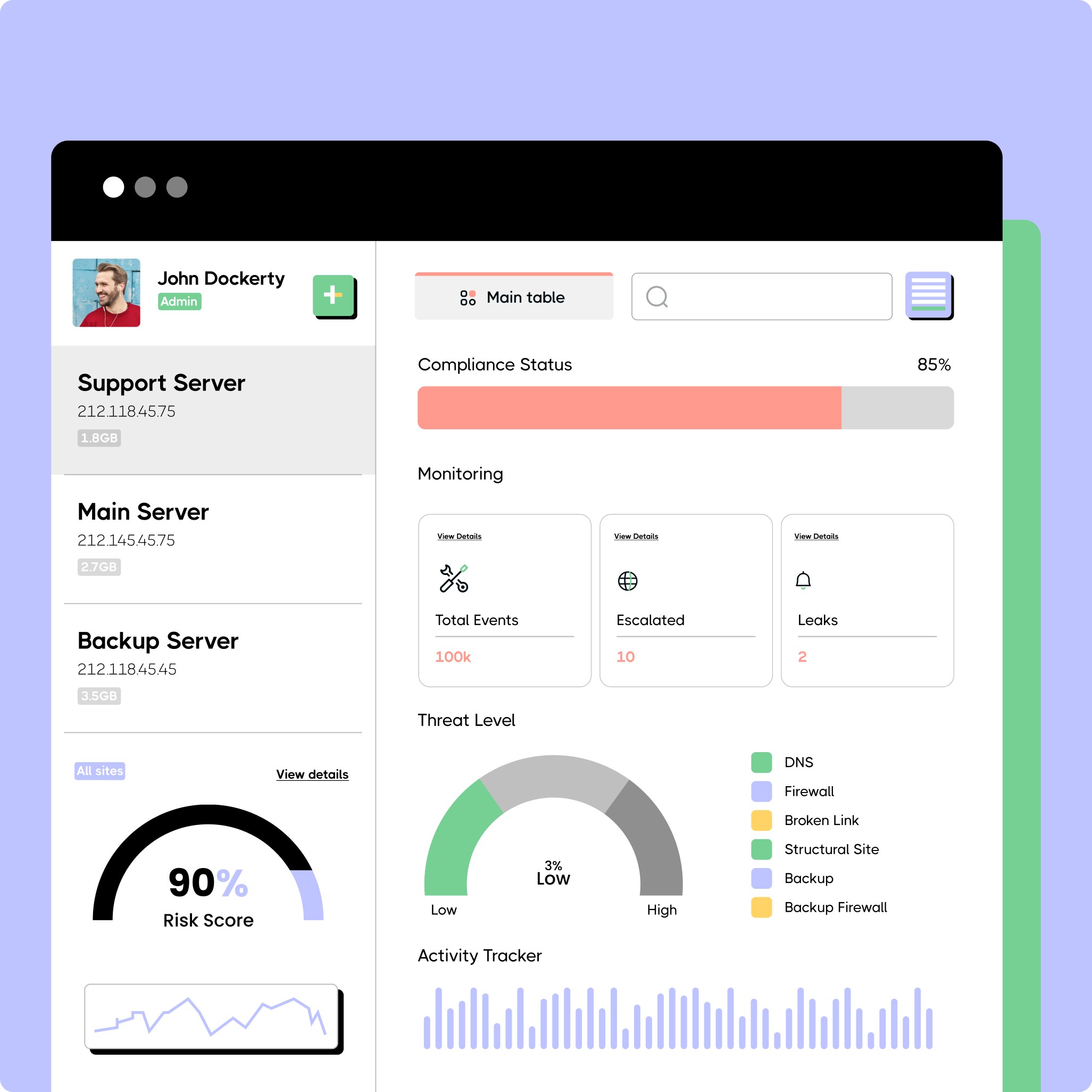 Monthly Security Package | Built To Protect, Made To Scale