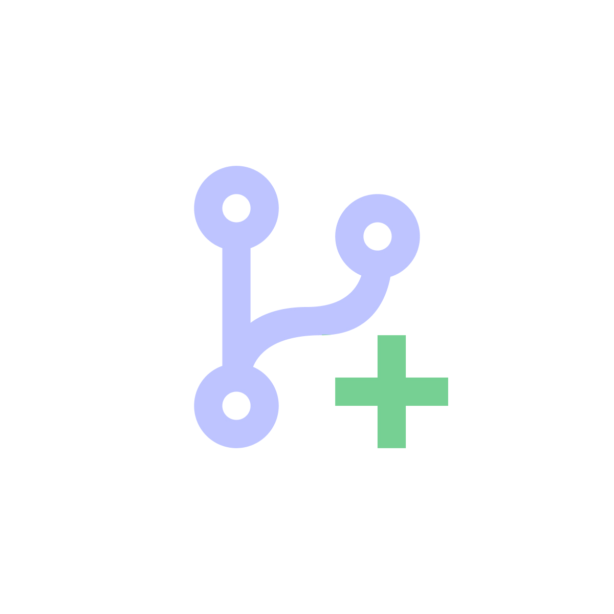 Source Attribution Modeling - The Creative Image